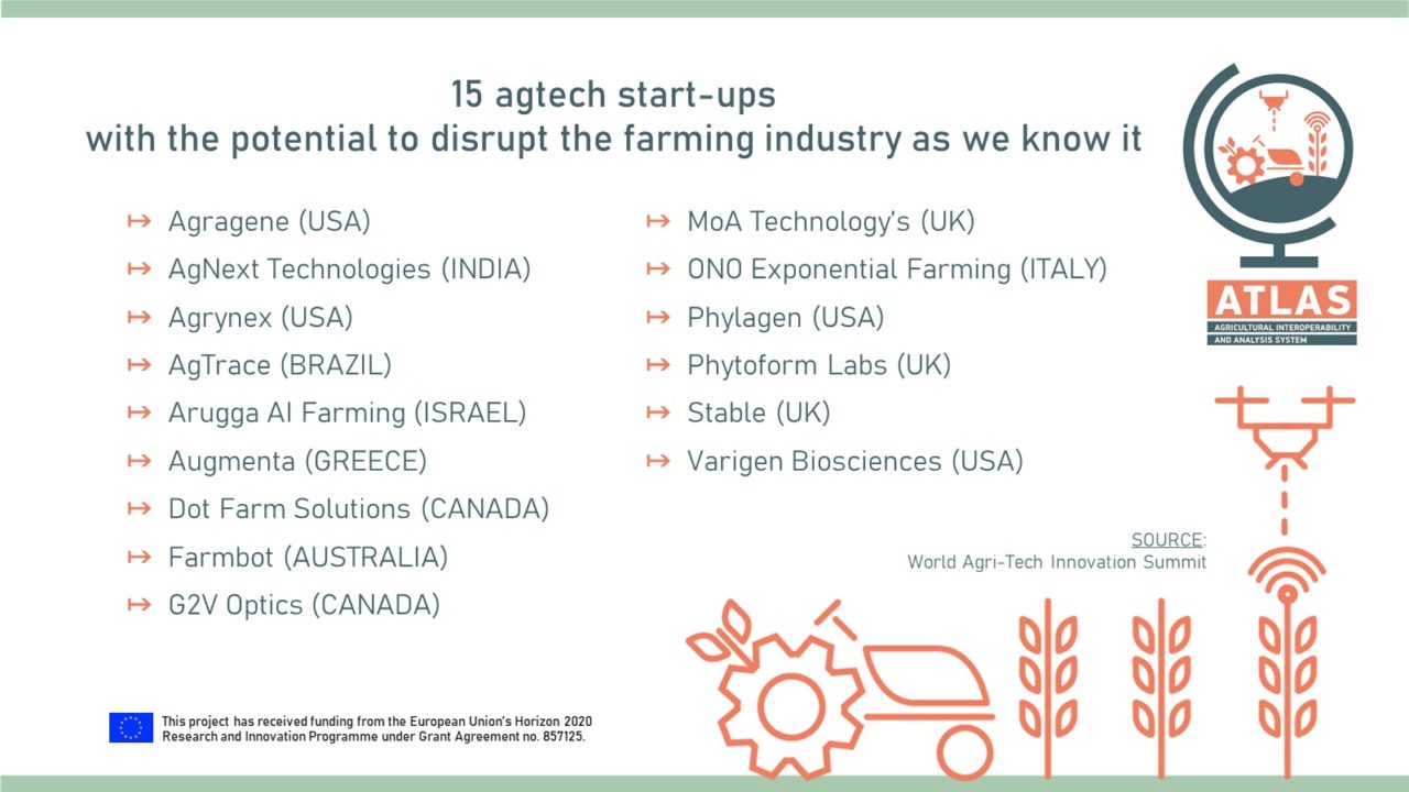 15 agtech start-ups with the potential to disrupt the farming industry ...
