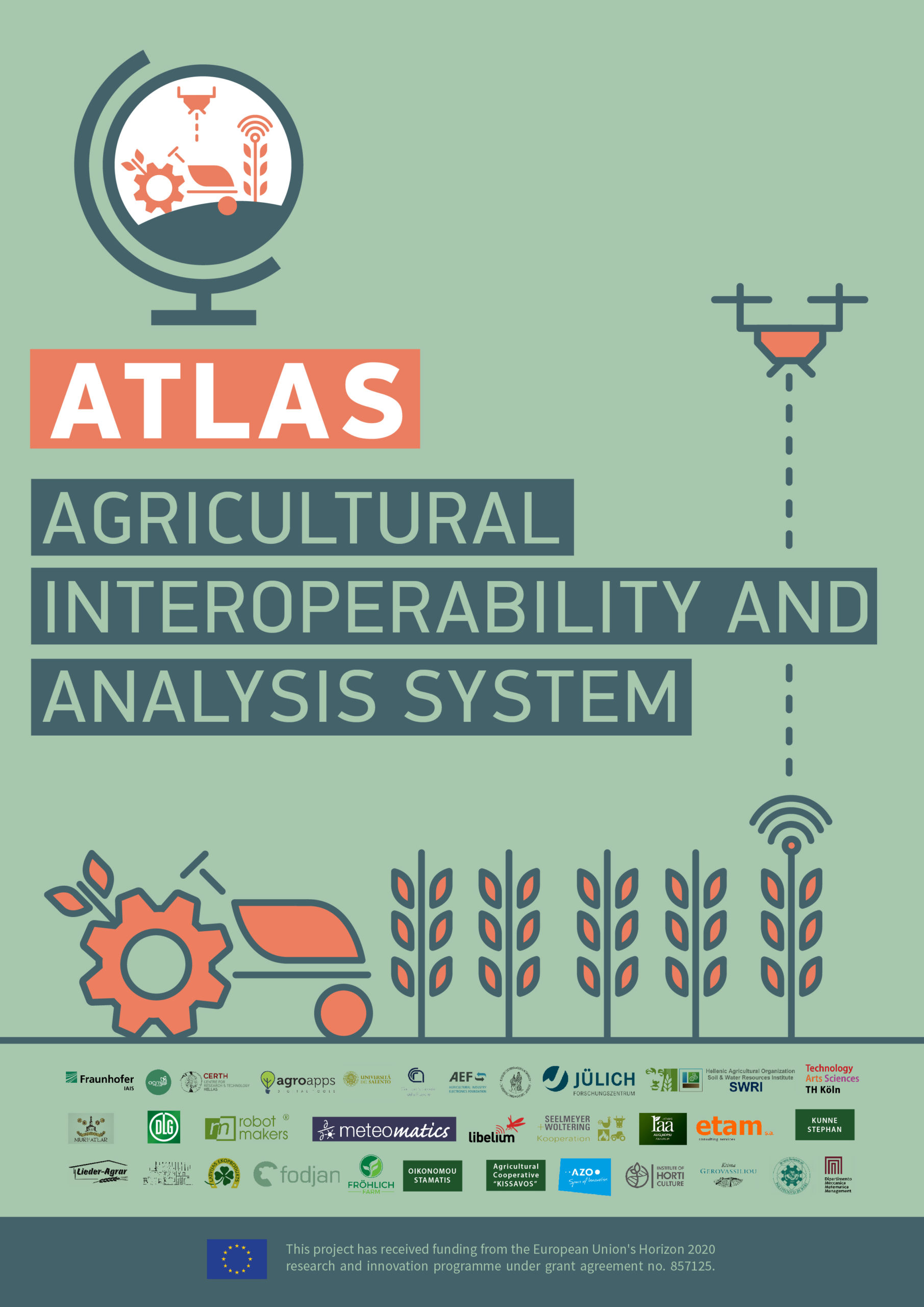 Dissemination Material Atlas Agricultural Interoperability And
